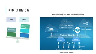 Enterprise Network Security & Compliance - A Vendor's Perspective | PDF
