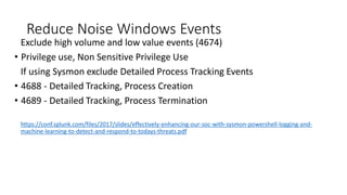 ISACA -Threat Hunting using Native Windows tools .pdf