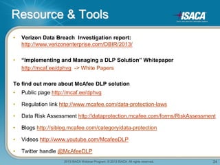 Best Practices for Implementing Data Loss Prevention (DLP) | PDF