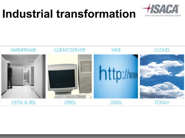 ISACA Cloud Computing Risks | PPT