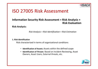 ISO 27005 Risk Assessment | PDF