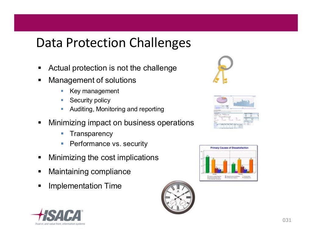 Enterprise Data Protection - Understanding Your Options and Strategies