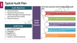 The Art of Cloud Auditing - ISACA ID | PPT