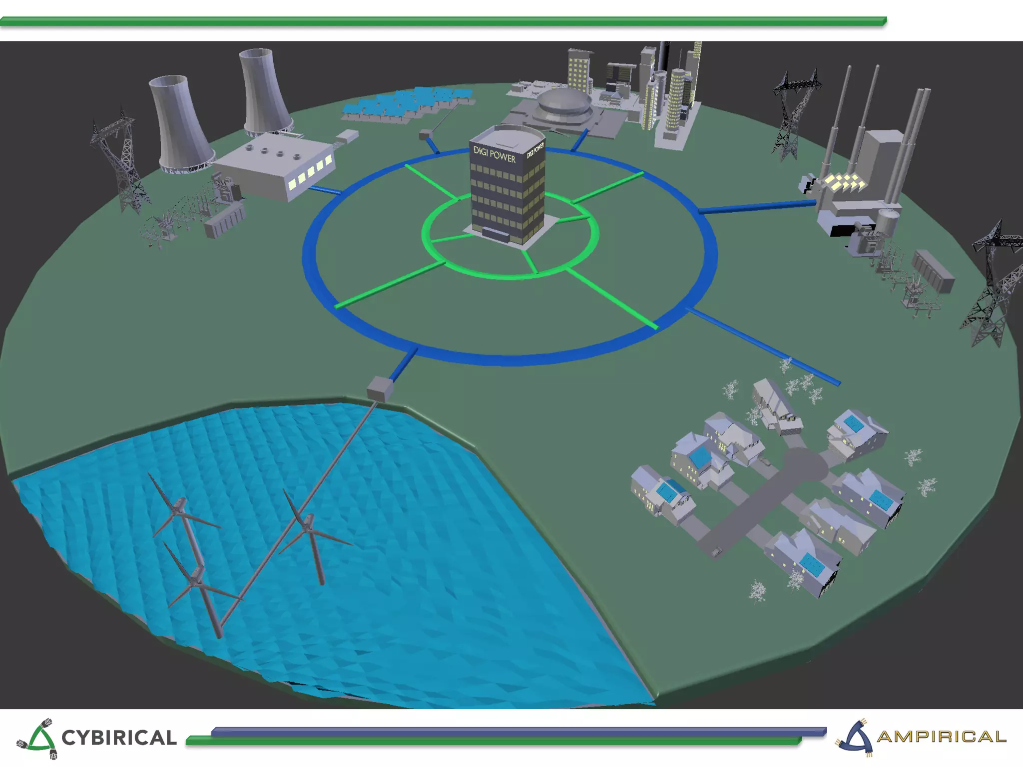 Power System Cybersecurity: Threats, Challenges, and Barriers | PDF