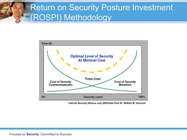 Implementing a Security Framework based on ISO/IEC 27002 | PDF