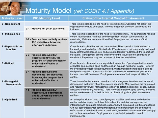 Implementing a Security Framework based on ISO/IEC 27002 | PDF