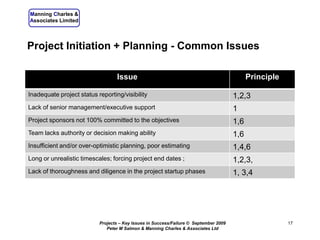 Project Success/Failure | PPTX