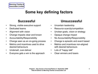 Project Success/Failure | PPTX