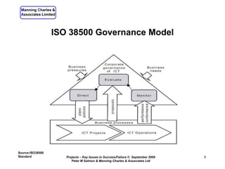 Project Success/Failure | PPTX