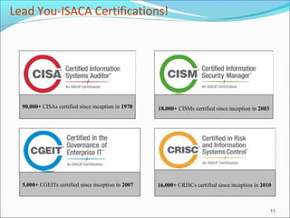 ISACA Victoria Chapter: GRC Professionals-Road map for Personal Success ...