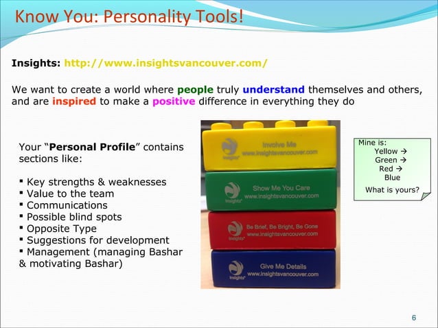 ISACA Victoria Chapter: GRC Professionals-Road map for Personal Success ...
