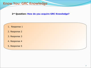 ISACA Victoria Chapter: GRC Professionals-Road map for Personal Success ...