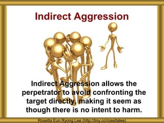ISACS Annual Alernative Aggression | PPT | Parenting Teens | Parenting