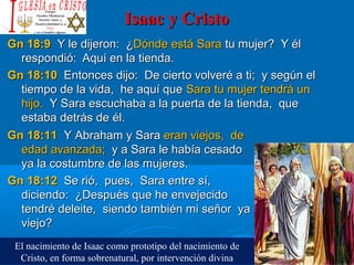 Isac y jesucristo | PPT