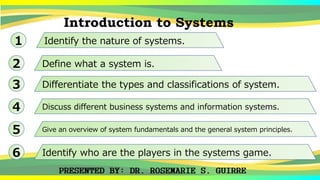 ISAD 313-1_INTRODUCTION TO SYSTEMS.pptx | Operating Systems | Computer ...