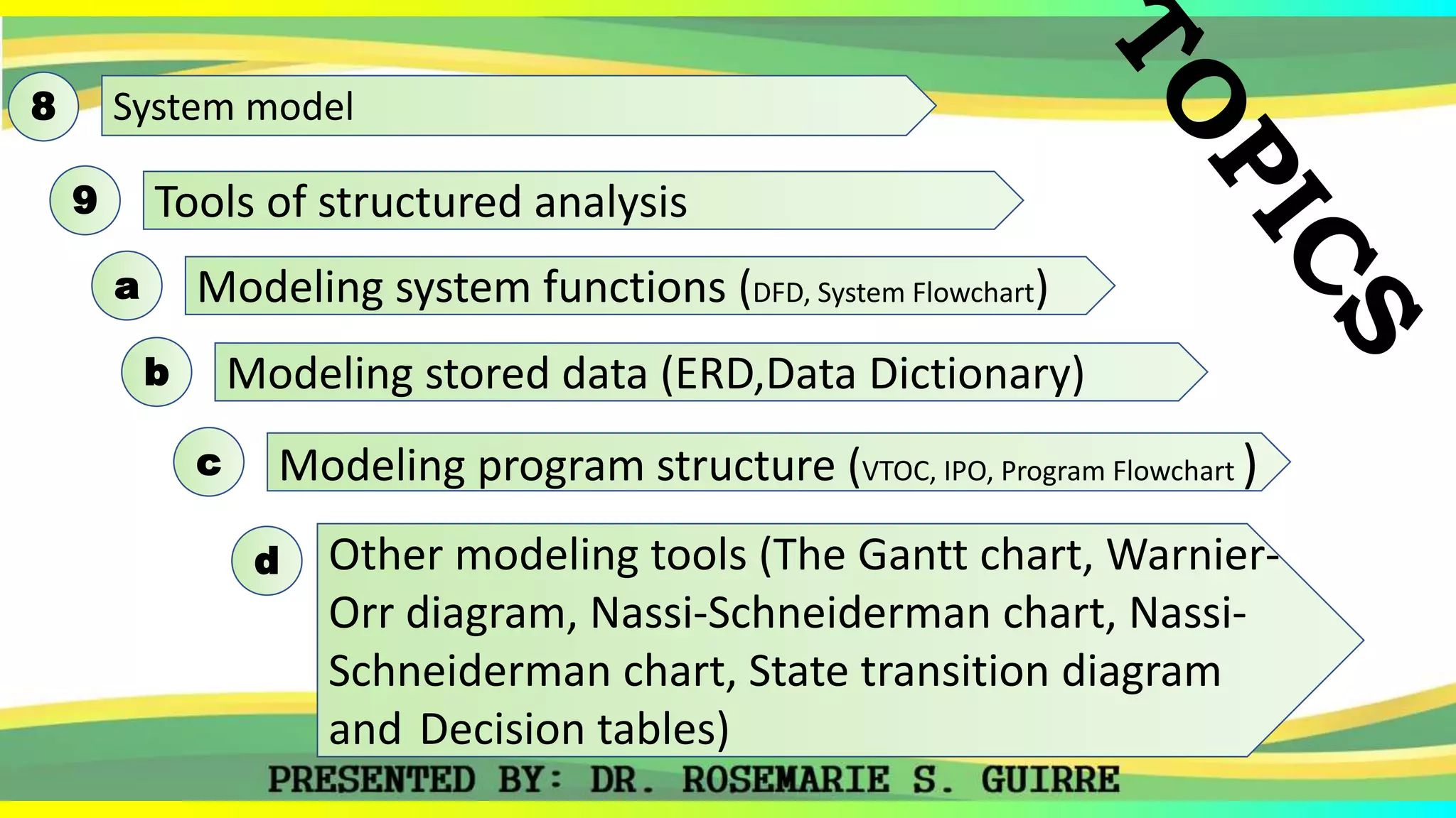 ISAD 313-3_ TOOLS OF THE SYSTEM ANALYSIS.pptx