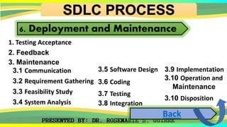 ISAD 313-3_ TOOLS OF THE SYSTEM ANALYSIS.pptx