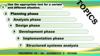 ISAD 313-3_ TOOLS OF THE SYSTEM ANALYSIS.pptx