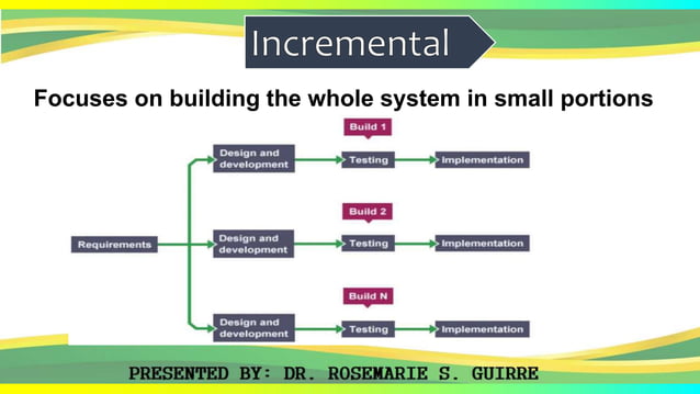 ISAD 313-3_ TOOLS OF THE SYSTEM ANALYSIS.pptx