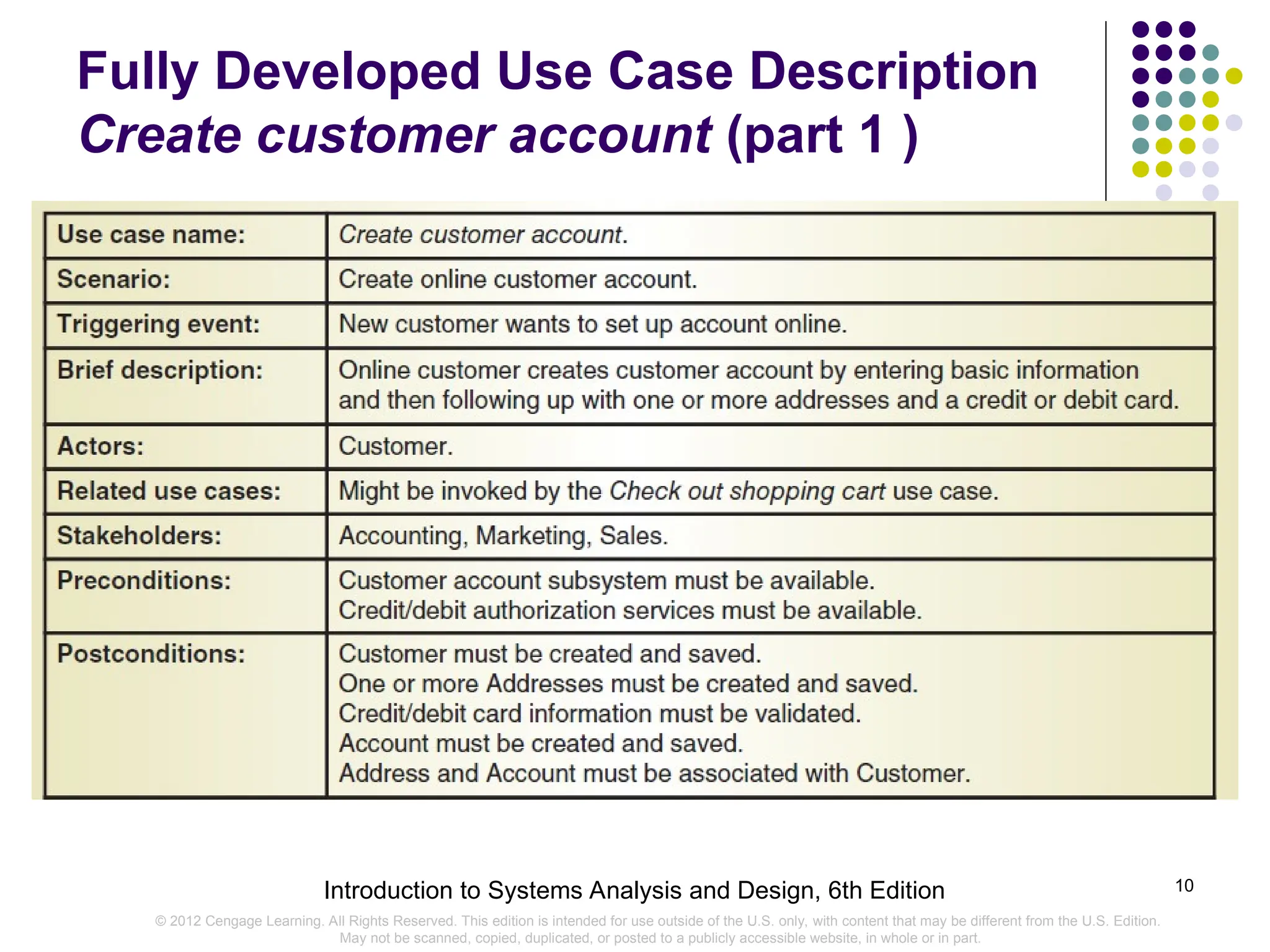 ISAD_6e_Chapter5 System analysis and design.ppt