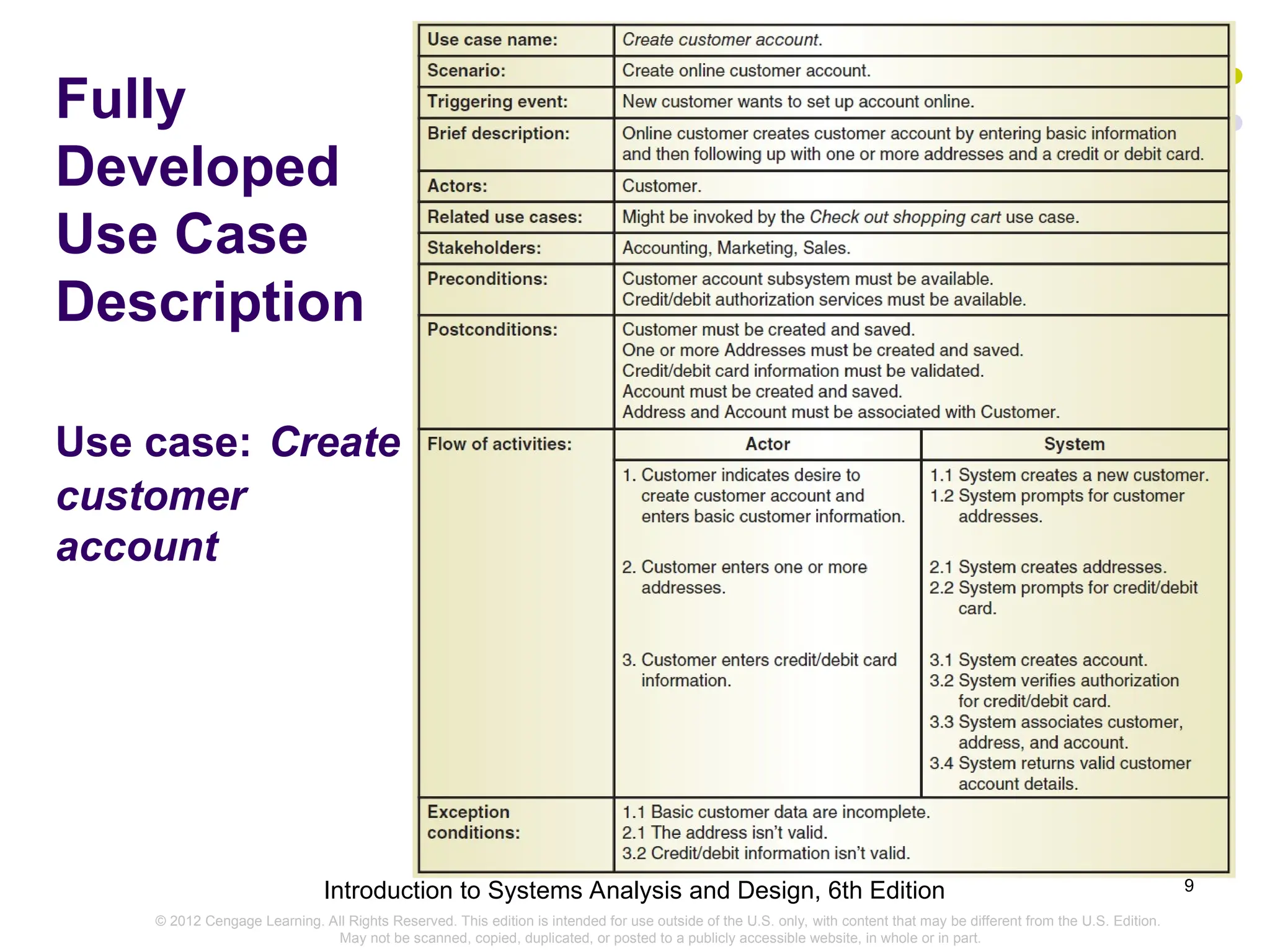 ISAD_6e_Chapter5 System analysis and design.ppt