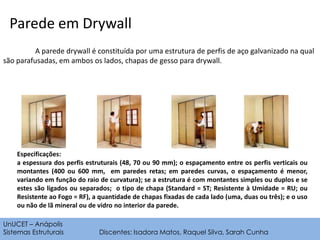 Isadora Matos, Raquel Silva, Sarah Cunha - Estruturas em Gesso | PDF