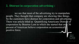 Is advertising dead | PPTX