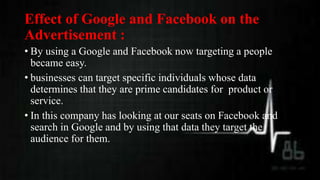 Is advertising dead | PPTX