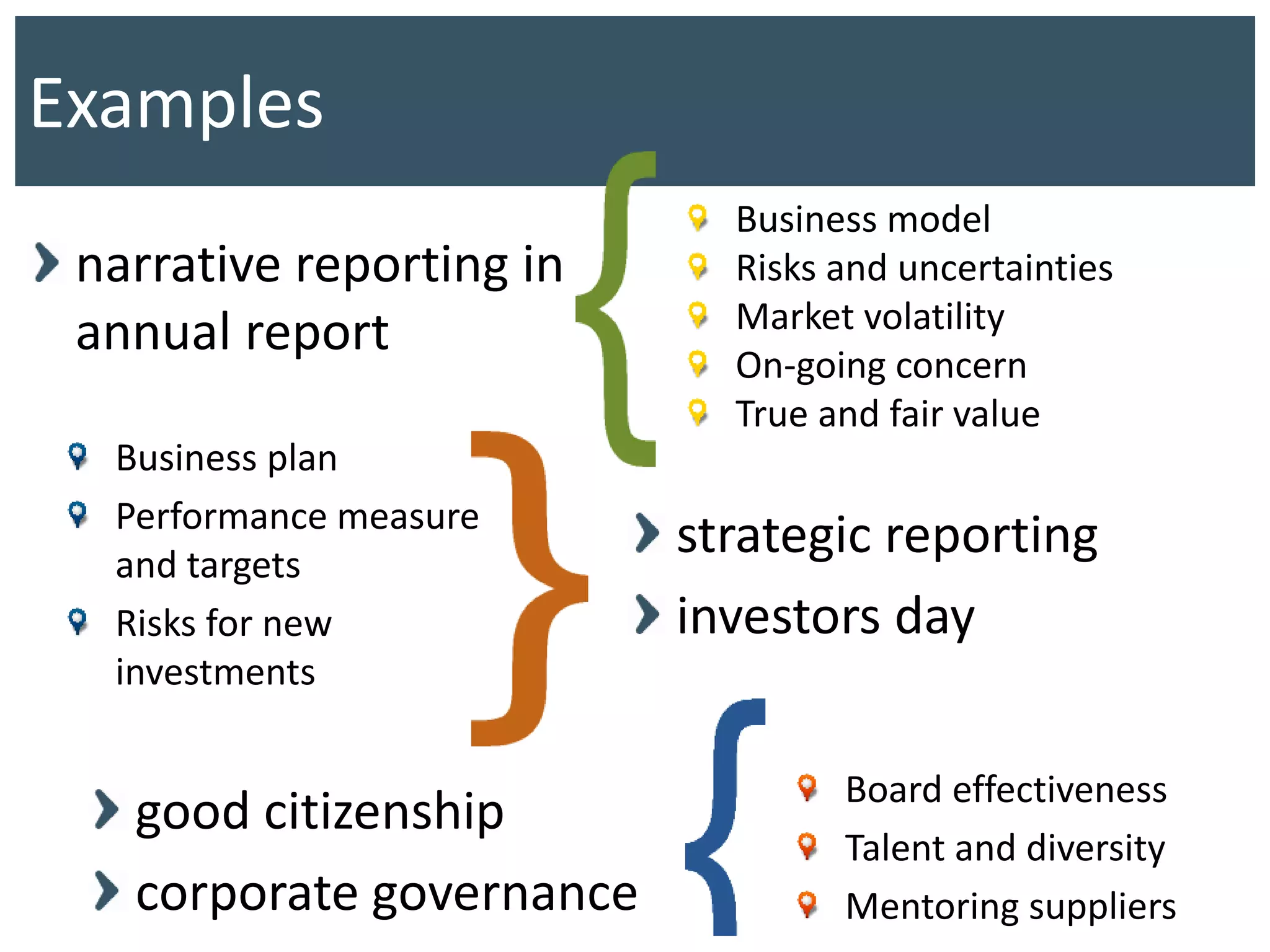International Standard on Assurance Engagements ISAE 3000 Audits | PPTX