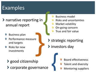 International Standard on Assurance Engagements ISAE 3000 Audits | PPTX