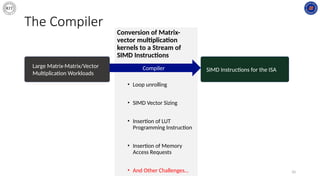 "InstructionSet Architecture for pPIM Systems.pptx