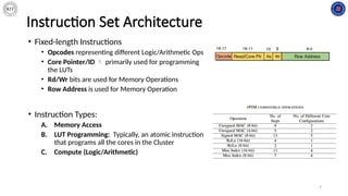 "InstructionSet Architecture for pPIM Systems.pptx