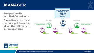Isagenix detailed compensation plan training document | PPTX