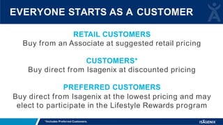 Isagenix detailed compensation plan training document | PPTX