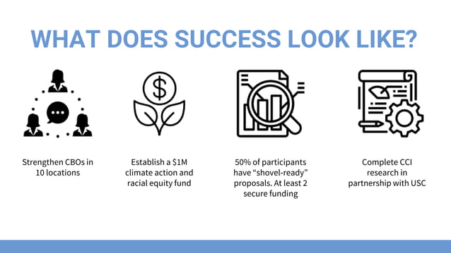 Centering Equity by Isa Gaillard | PPT