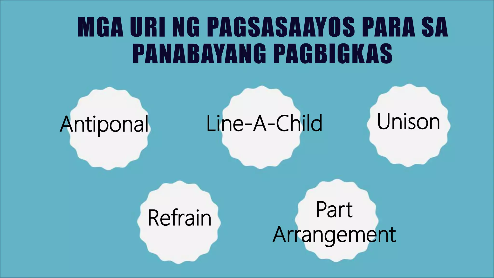 Isahan at Sabayang Pagbigkas | PPTX