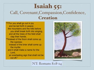 Isaiah 55 | KEY