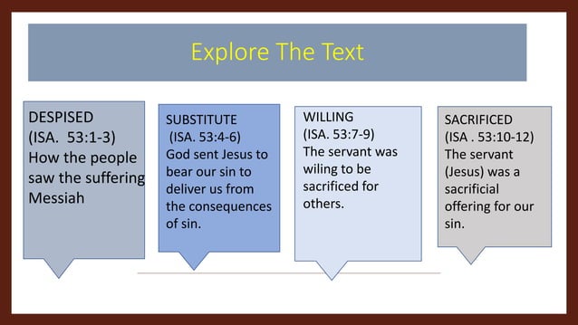 Isaiah session 11 god justifies isaiah 53, 1-12 (1) | PPT