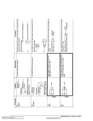 ISA instrumentation_S_52-1976.pdf