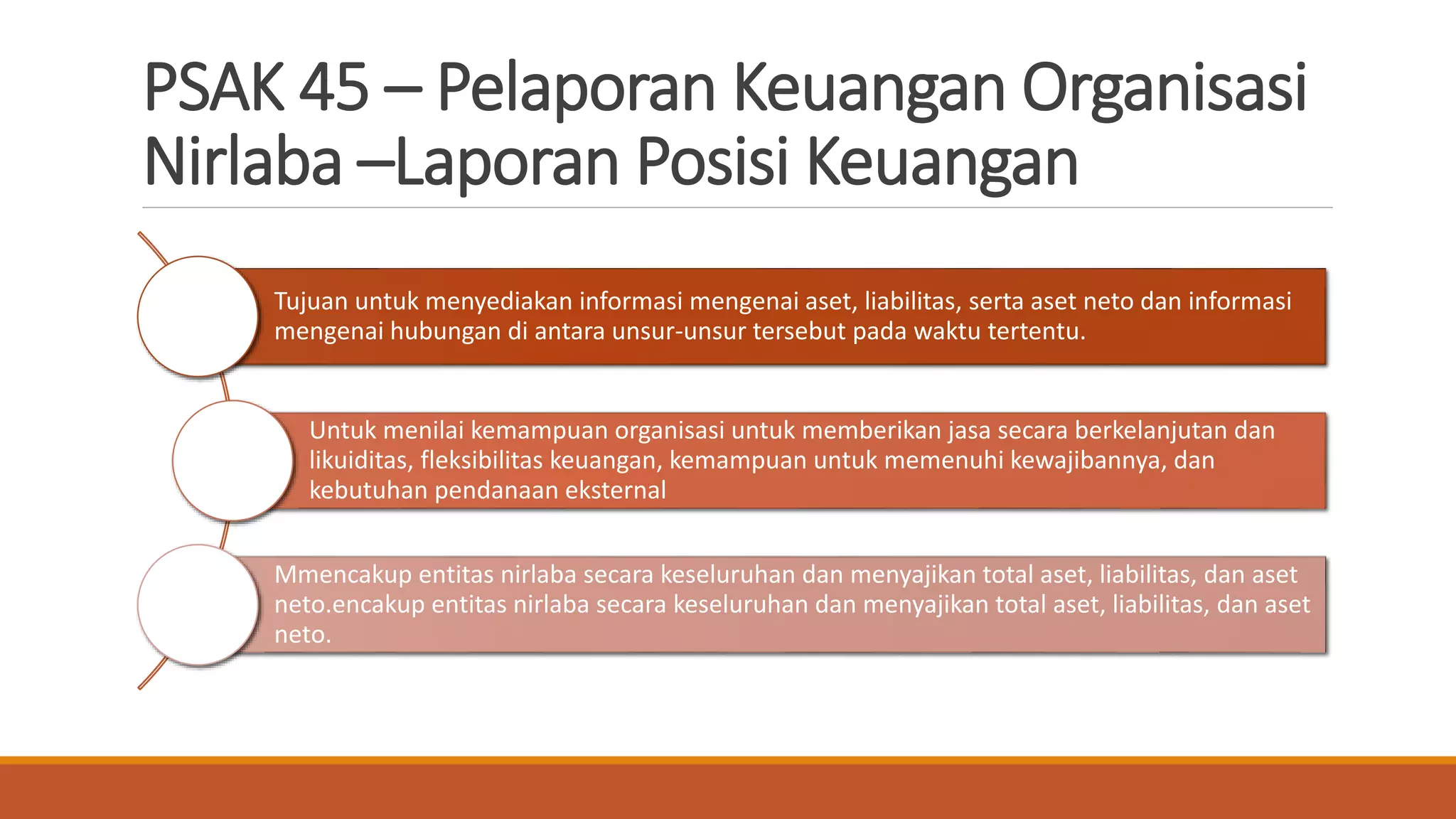 ISAK-35-–-Akuntansi-untuk-Entitas-Nirlaba-–-Yayasan.pptx