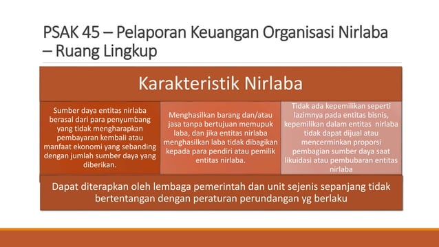 ISAK-35-–-Akuntansi-untuk-Entitas-Nirlaba-–-Yayasan.pptx