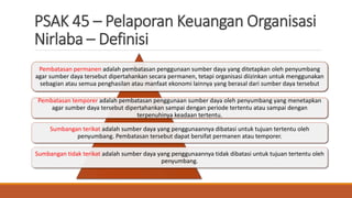ISAK-35-–-Akuntansi-untuk-Entitas-Nirlaba-–-Yayasan.pptx