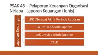 ISAK-35-–-Akuntansi-untuk-Entitas-Nirlaba-–-Yayasan.pptx