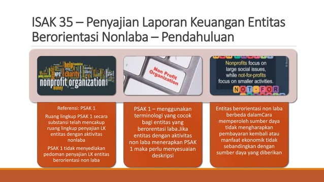 ISAK-35-–-Akuntansi-untuk-Entitas-Nirlaba-–-Yayasan.pptx