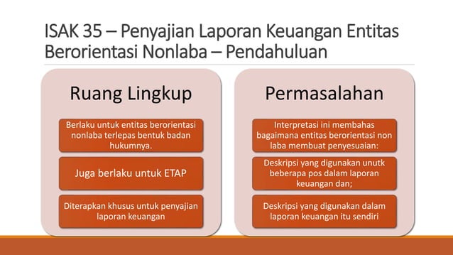 ISAK-35-–-Akuntansi-untuk-Entitas-Nirlaba-–-Yayasan.pptx