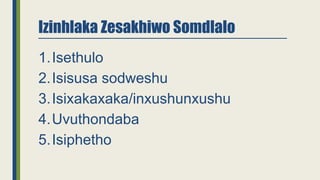 Isakhiwo somdlalo | PPTX