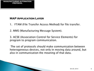 Islands of automation and MAP | PPTX | Computer Networking | Computing