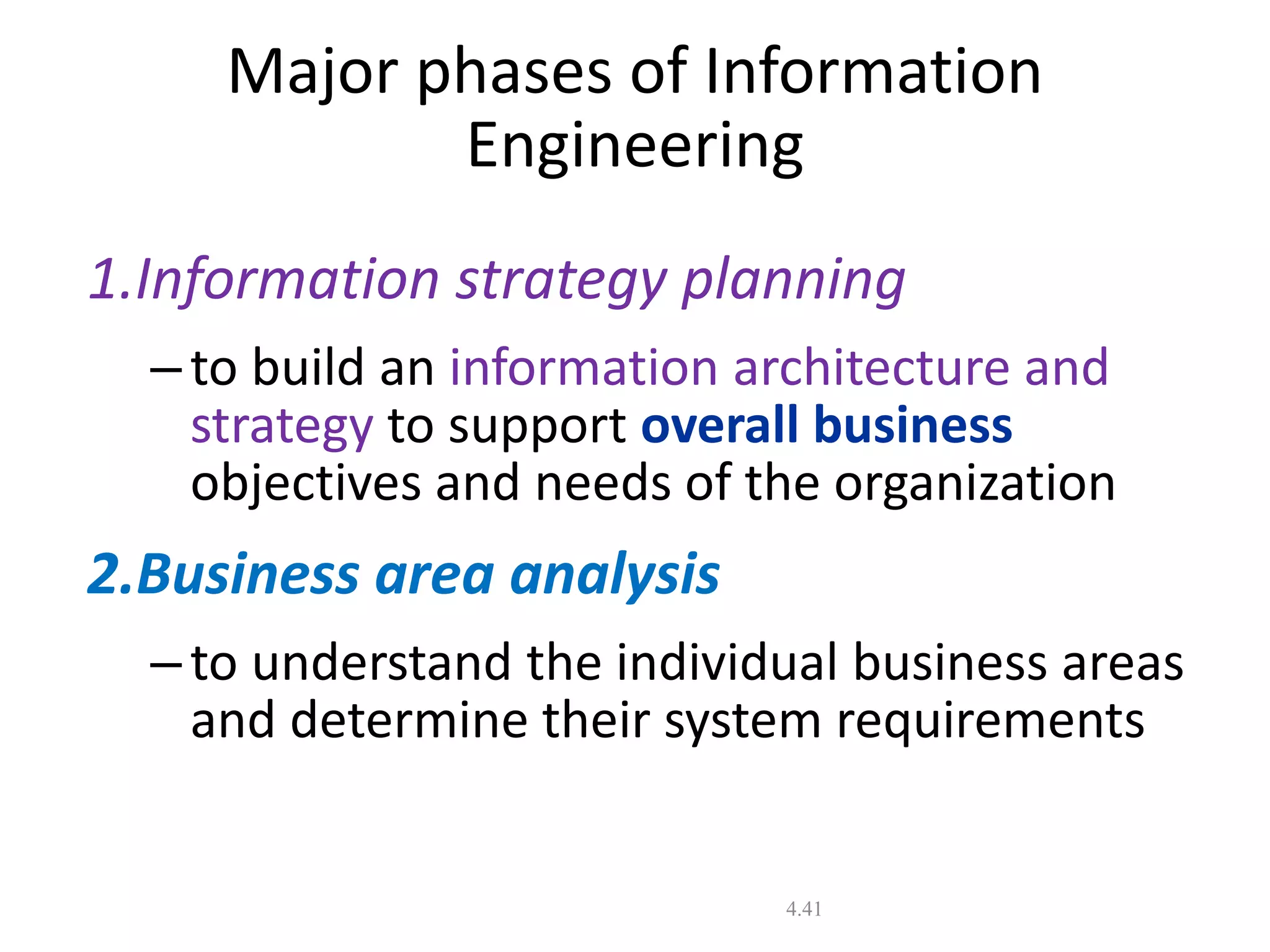 information system analysis and design | PPTX