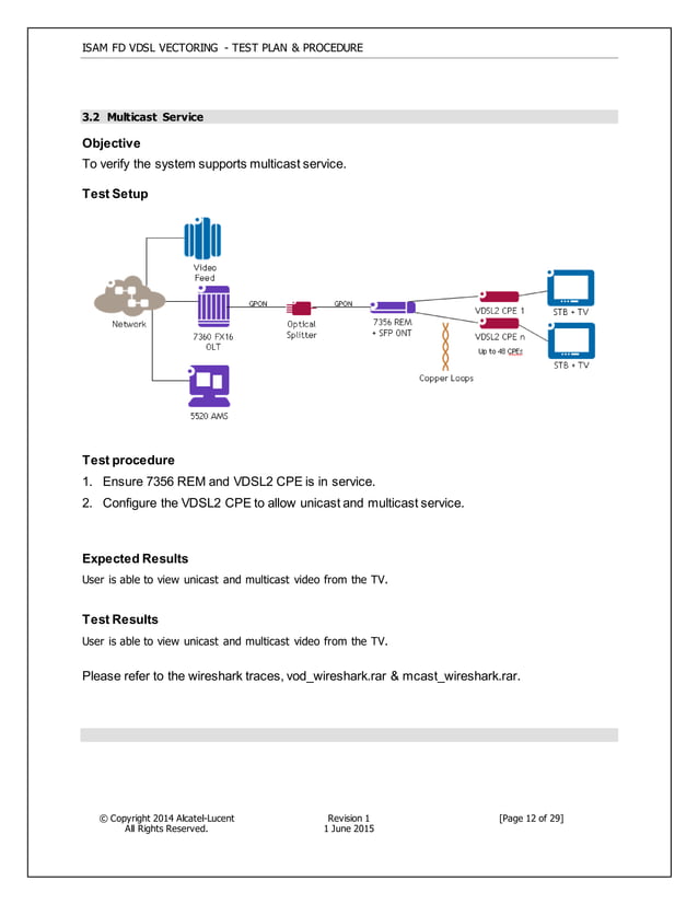 VDSL Vectoring TEST PT TELKOM ALCATEL LUCENT | PDF