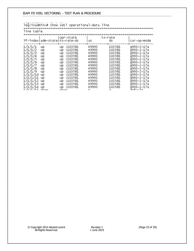 VDSL Vectoring TEST PT TELKOM ALCATEL LUCENT | PDF